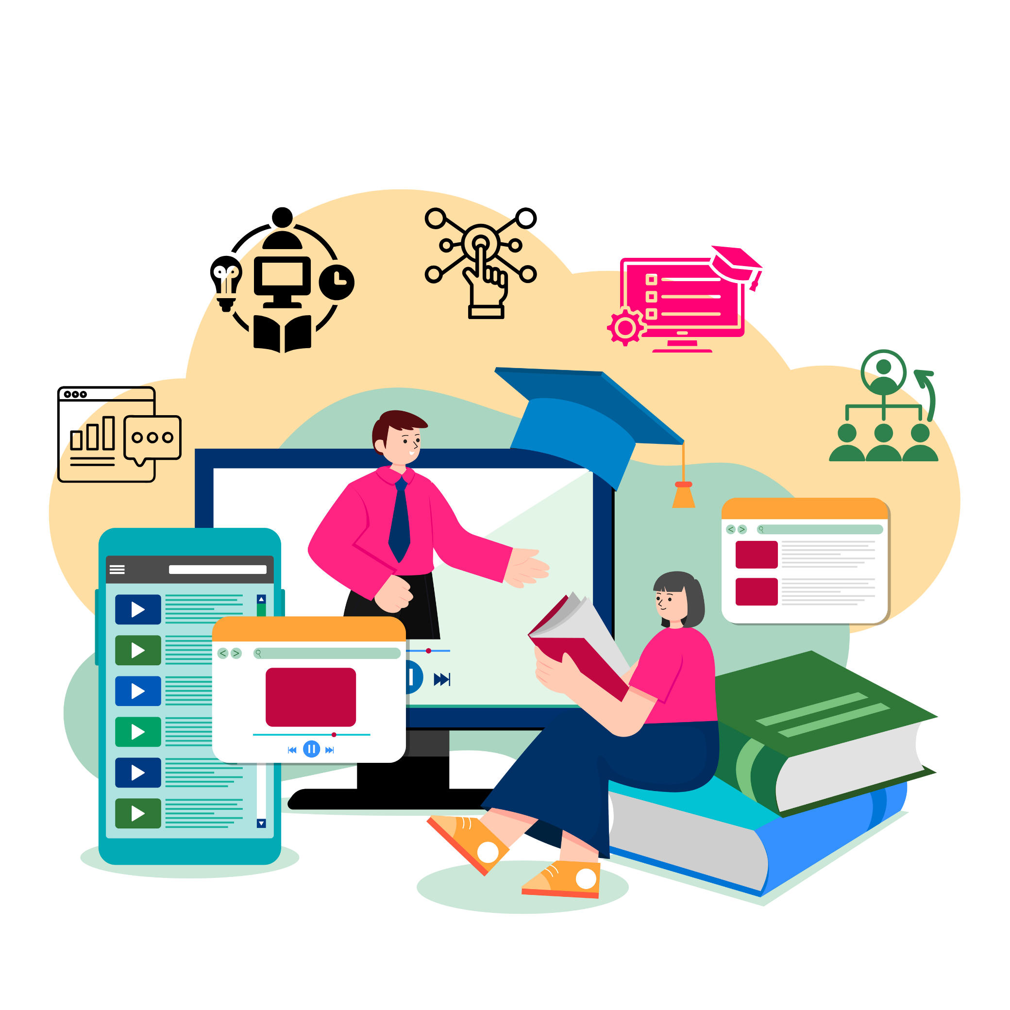 Virtual Showcase - To LMS or Not to LMS: That Is the Question – Bringing Lessons and Training ...